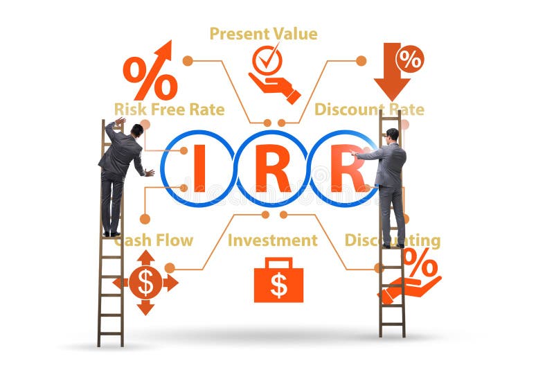 Concept of IRR - Internal Rate of Return Stock Image - Image of profit ... Concept of IRR - Internal Rate of Return Stock Image - Image of profit ...