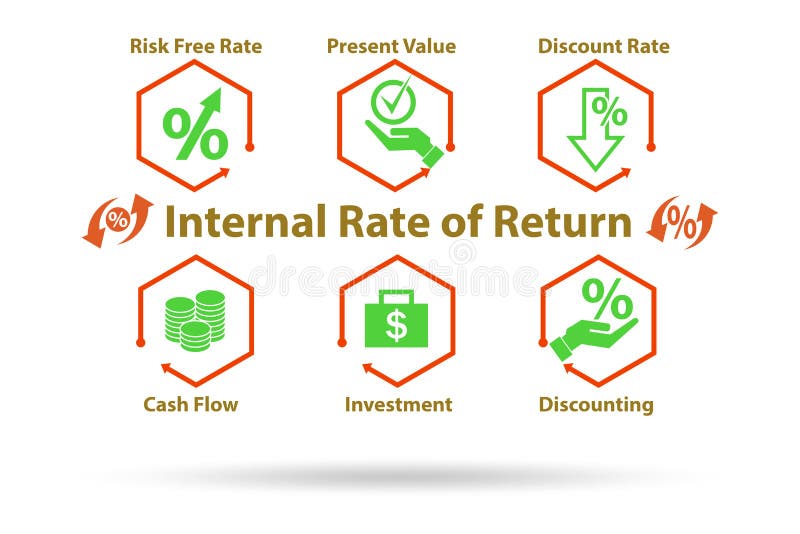 Rate of Return Vector Thin Line Stroke Icon. Rate of Return Outline ...