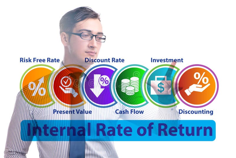 Concept of IRR - Internal Rate of Return Stock Photo - Image of ...
