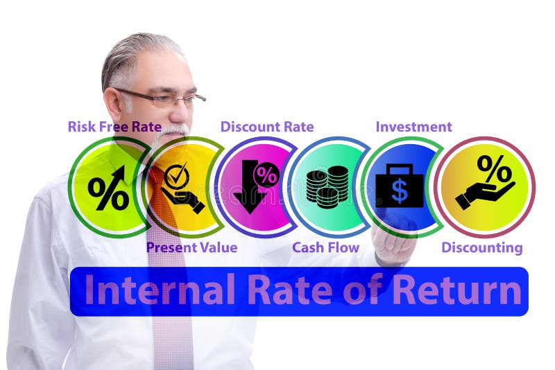 Concept of IRR - Internal Rate of Return Stock Image - Image of ...
