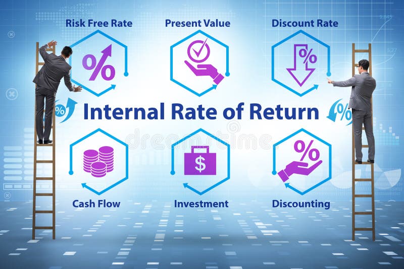 Concept of IRR - Internal Rate of Return Stock Image - Image of term ...