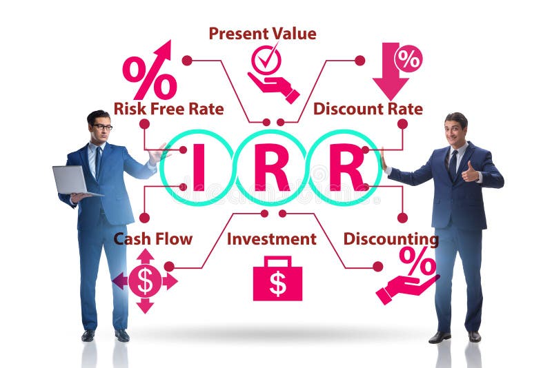 Concept of IRR - Internal Rate of Return Stock Photo - Image of term ... Concept of IRR - Internal Rate of Return Stock Photo - Image of term ...