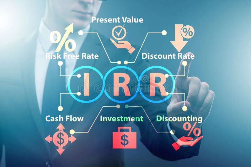 Concept of IRR - Internal Rate of Return Stock Image - Image of period ...