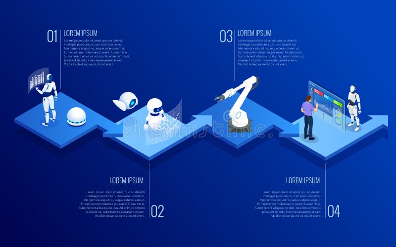 Concept Isométrique De RPA, D'intelligence Artificielle, D ... Concept Isométrique De RPA, D'intelligence Artificielle, D ...