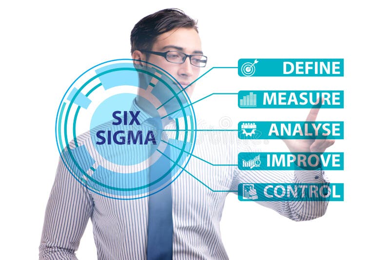 Concept of Lean Management with Six Sigma Stock Photo - Image of ...