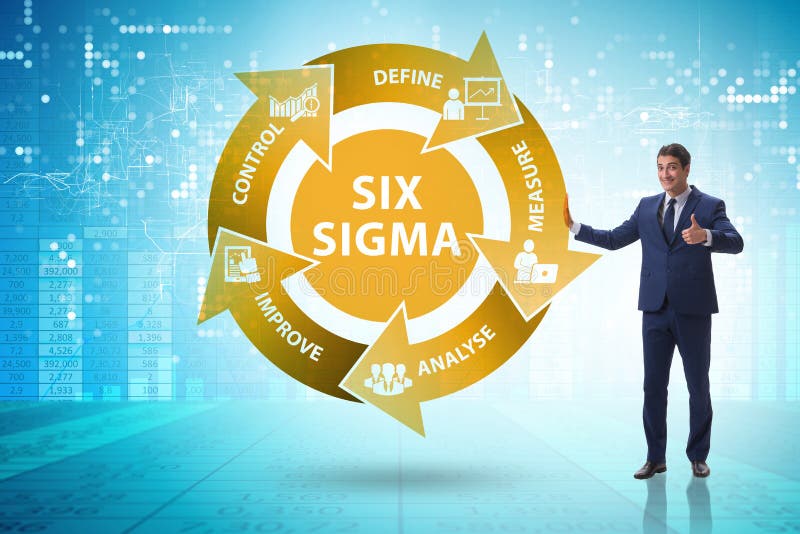 Concept of Lean Management with Six Sigma Stock Photo - Image of batch ...