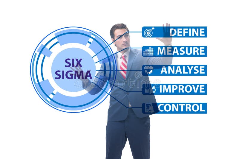 Concept of Lean Management with Six Sigma Stock Image - Image of ...