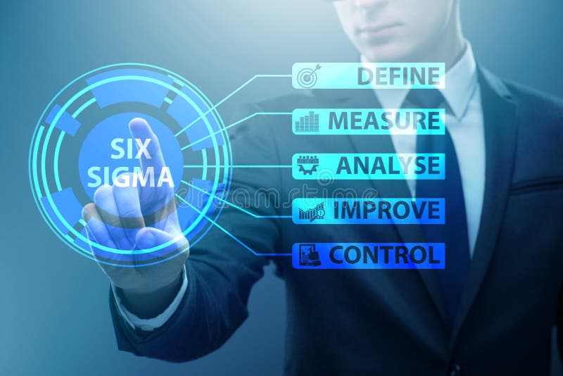 Concept of Lean Management with Six Sigma Stock Photo - Image of dmaic ...