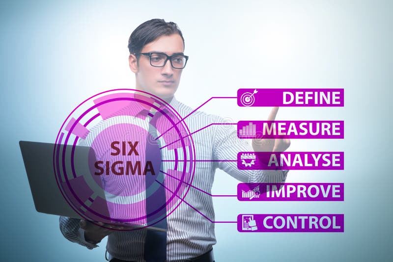 Concept of Lean Management with Six Sigma Stock Photo - Image of ...