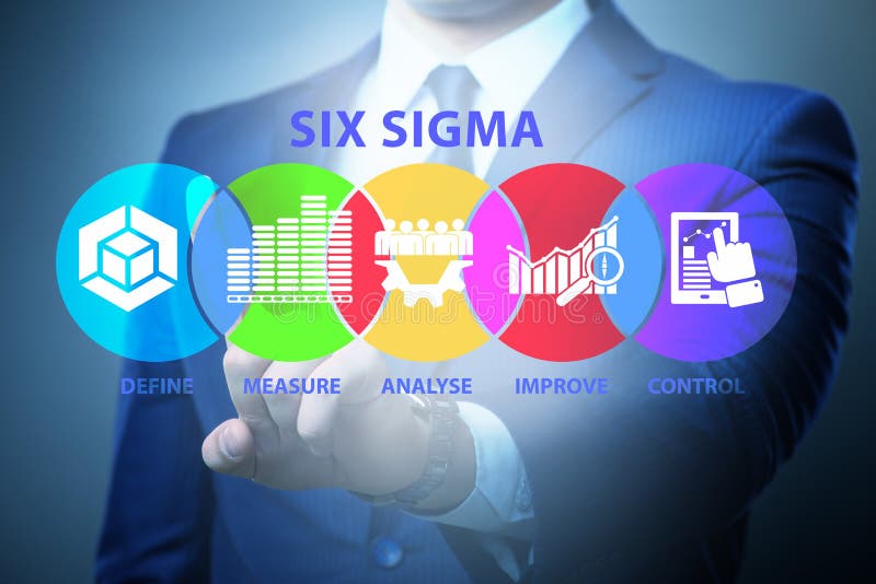 Concept of Lean Management with Six Sigma Stock Image - Image of ...