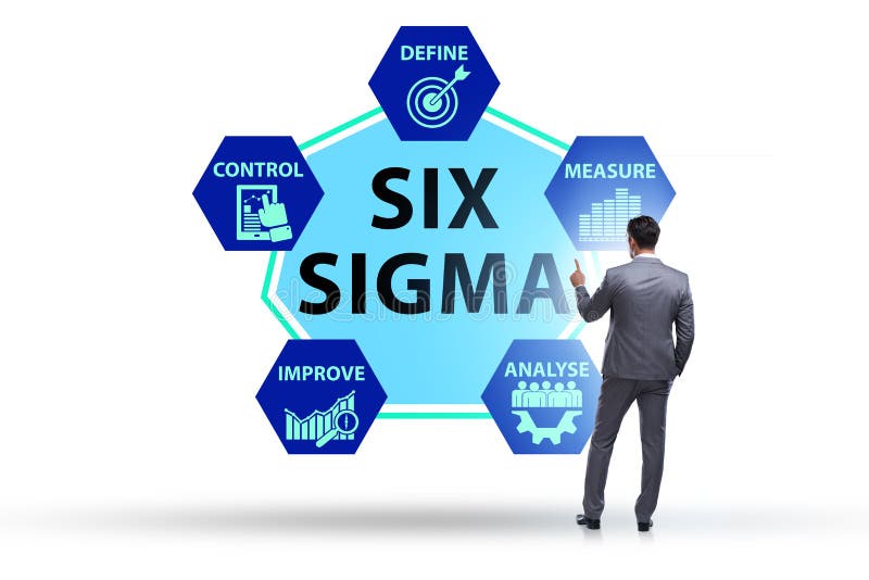 Concept of Lean Management with Six Sigma Stock Photo - Image of ...