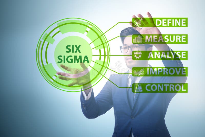 Concept of Lean Management with Six Sigma Stock Photo - Image of method ...