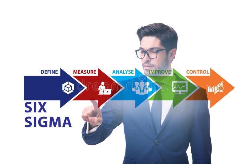 Concept of Lean Management with Six Sigma Stock Photo - Image of ...