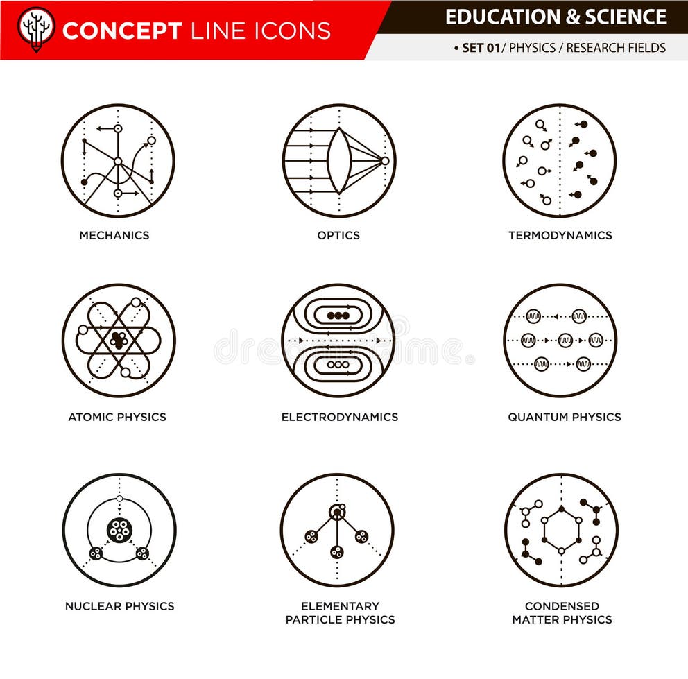 Theory Icons Stock Illustrations – 2,145 Theory Icons Stock ...