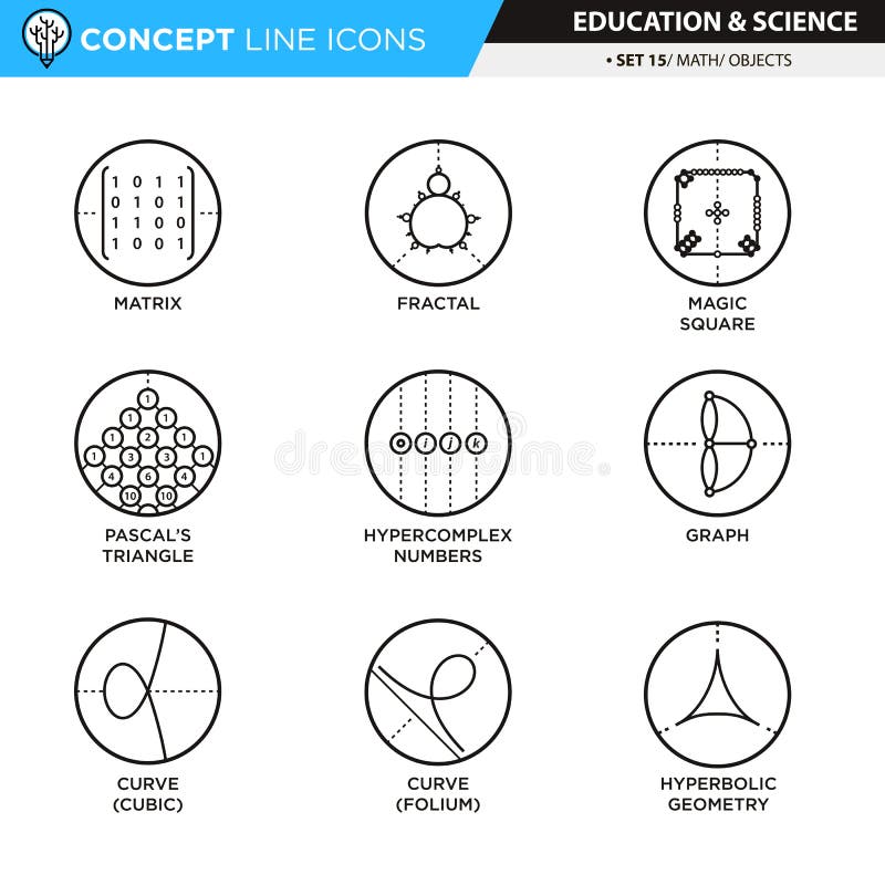 Concept Line Icons Set 14 Math Stock Vector - Illustration of iteration ...