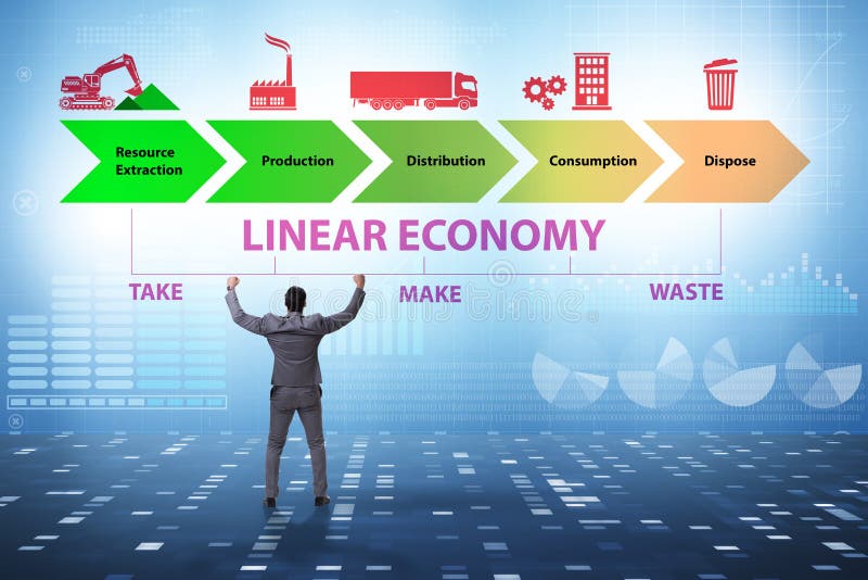 Concept of Linear Economy with Businessman Stock Image - Image of loop ...