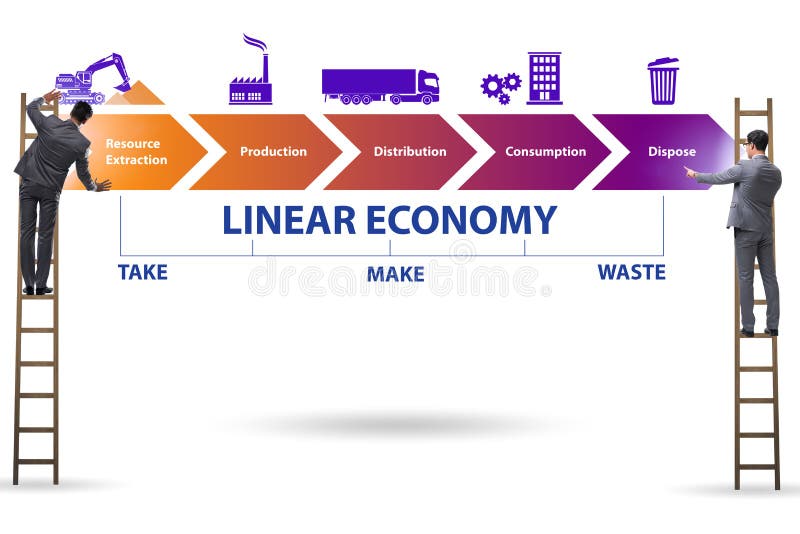 Concept of Linear Economy with Businessman Stock Image - Image of green ...