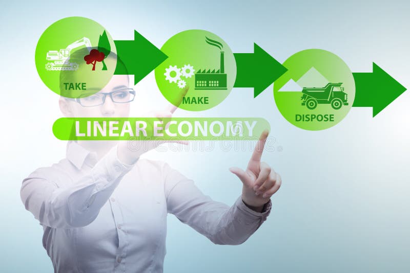 Concept of Linear Economy with Businesswoman Stock Image - Image of ...