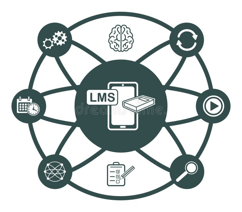Concept of lms stock illustration. Illustration of qualification ...