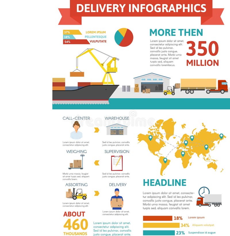 Concept Logistique D'Infographic Illustration de Vecteur - Illustration ...