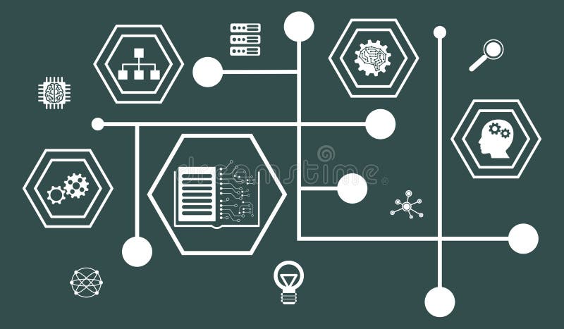 Concept of Machine Learning Stock Illustration - Illustration of ...