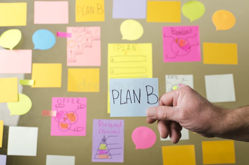 Concept of Making Plan B during Business Planning If Preferred Method ...