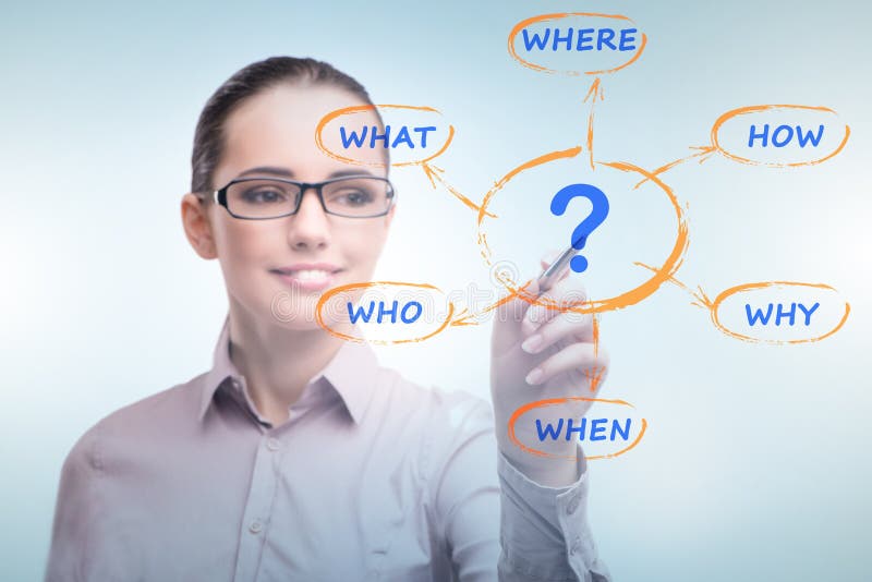 Concept of Many Different Questions Asked with Businesswoman Stock ...