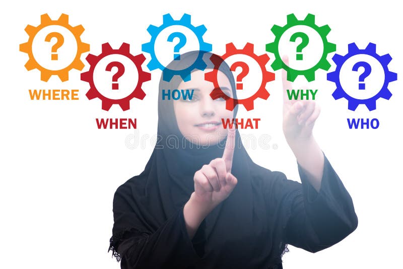 Concept of Many Different Questions Asked with Businesswoman Stock ...