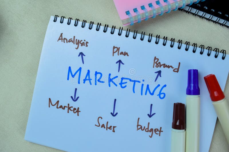 Concept of Marketing Write on Book with Keywords Isolated on Wooden ...