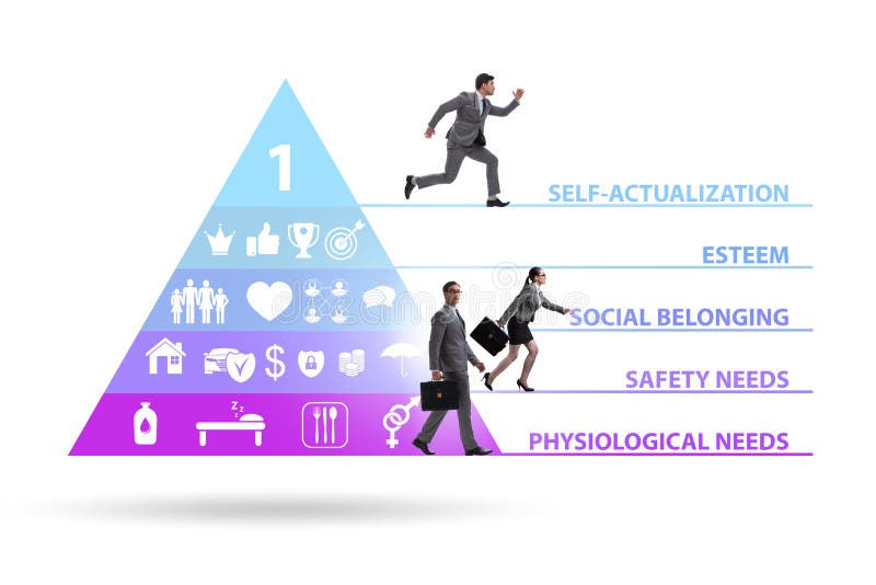 112 Diagram Maslow Hierarchy Needs Pyramid Stock Photos - Free ...