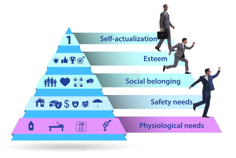 112 Diagram Maslow Hierarchy Needs Pyramid Stock Photos - Free ...