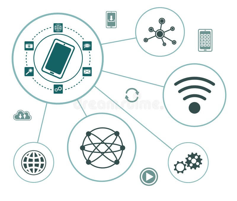 Concept of mobile apps stock illustration. Illustration of internet ...