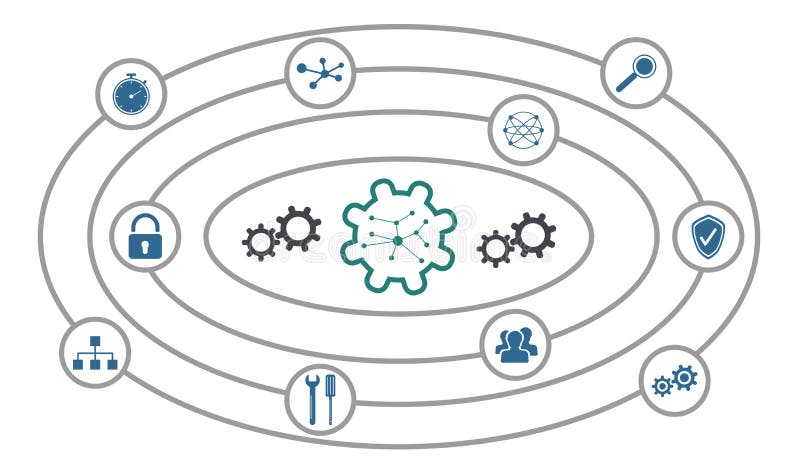 Concept of Network Management Stock Illustration - Illustration of ...