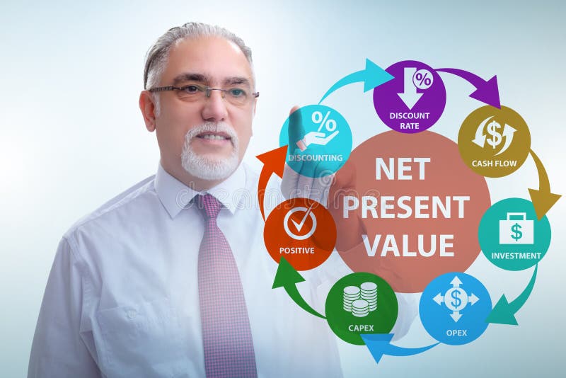 Concept of NPV - Net Present Value Stock Photo - Image of loan ...