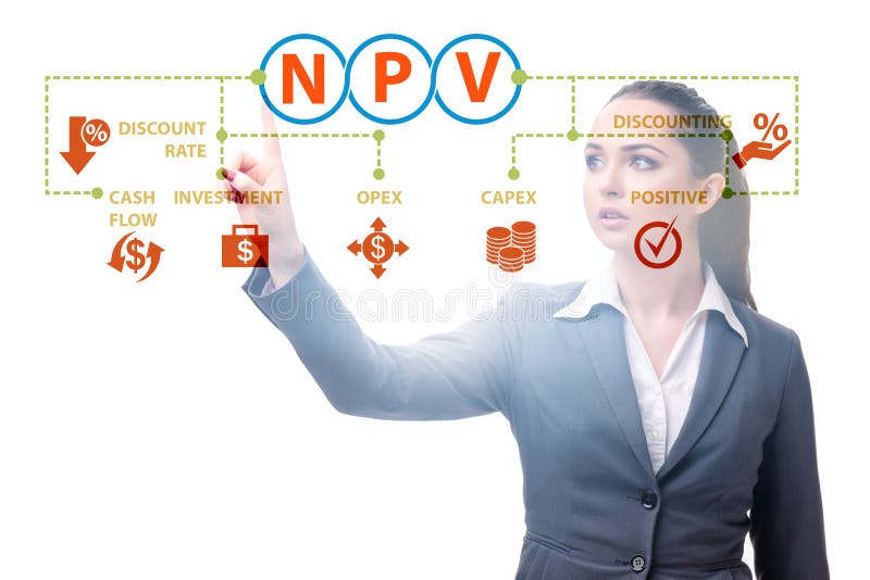 Concept of NPV - Net Present Value Stock Image - Image of education ...
