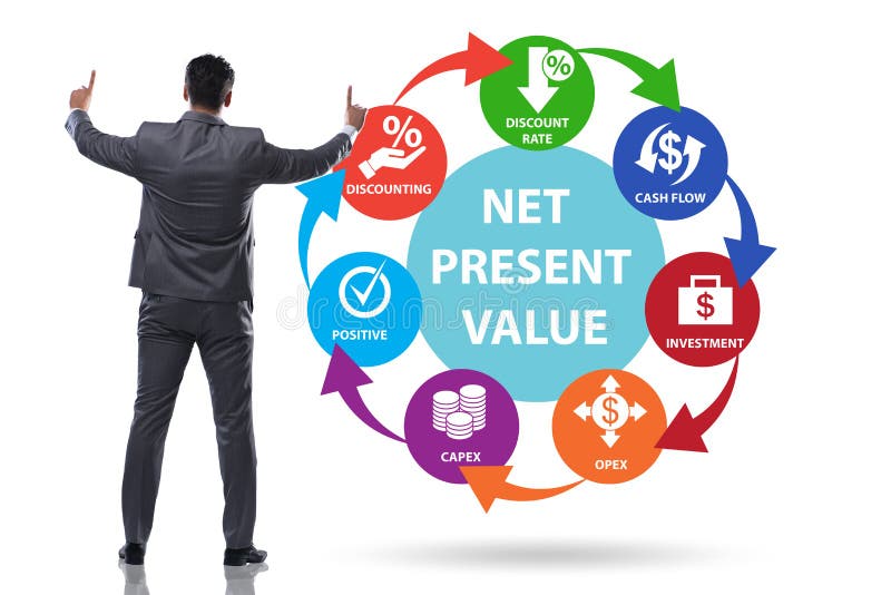 Concept of NPV - Net Present Value Stock Image - Image of button, loan ...