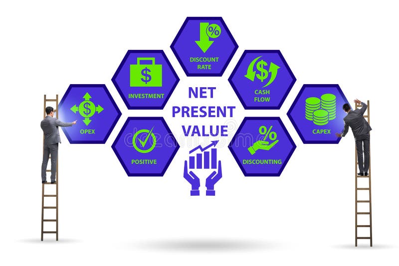 Concept of NPV - Net Present Value Stock Photo - Image of financial ...