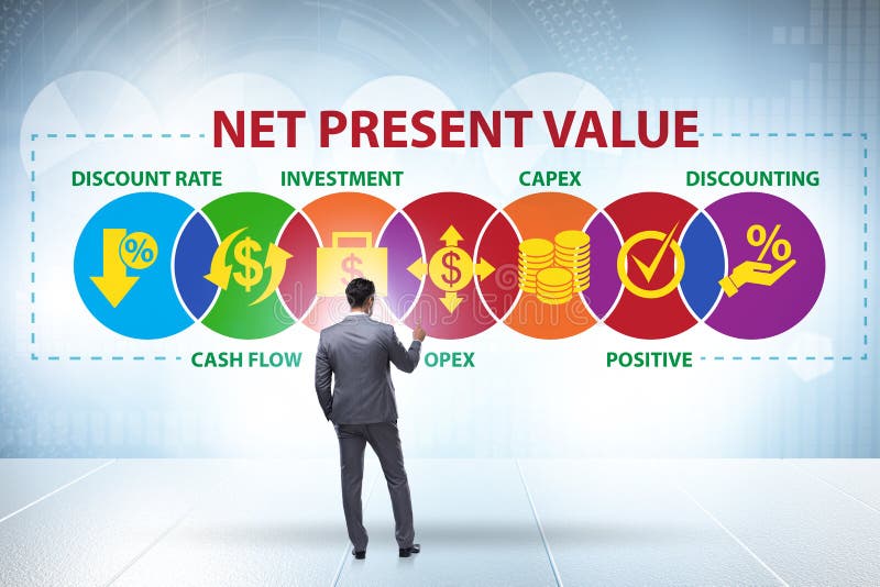 Concept of NPV - Net Present Value Stock Photo - Image of present ...