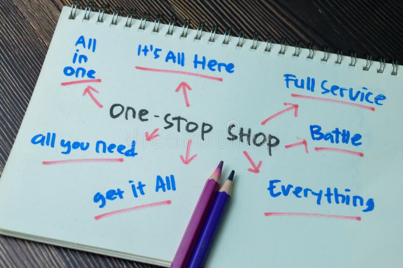 Concept of One-Stop Shop Write on Book Isolated on Wooden Table Stock ...