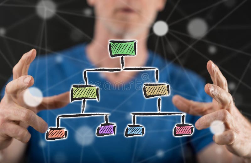 215 Man Organizational Chart Stock Photos - Free & Royalty-Free Stock ...