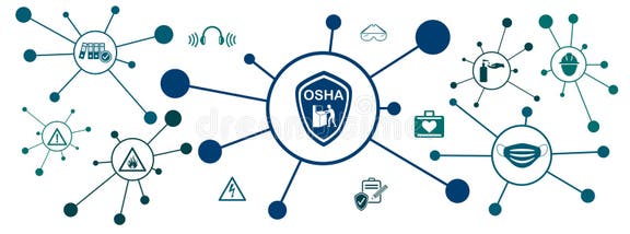 Concept of osha stock illustration. Illustration of compliance - 323606509