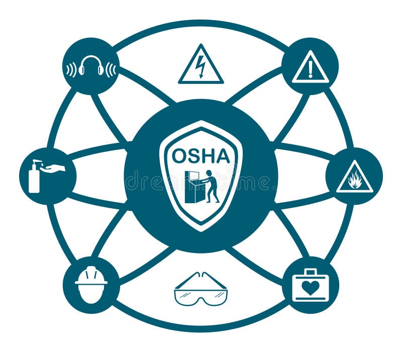 Concept of osha stock illustration. Illustration of construction ...