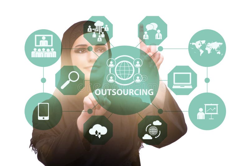 Concept of Outsourcing in Modern Business Stock Photo - Image of people ...