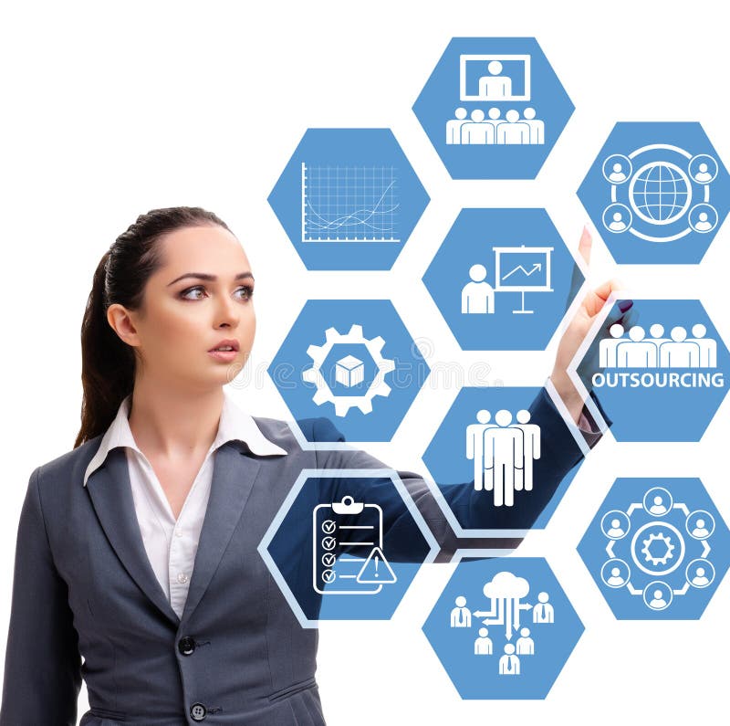 Concept of Outsourcing in Modern Business Stock Photo - Image of ...