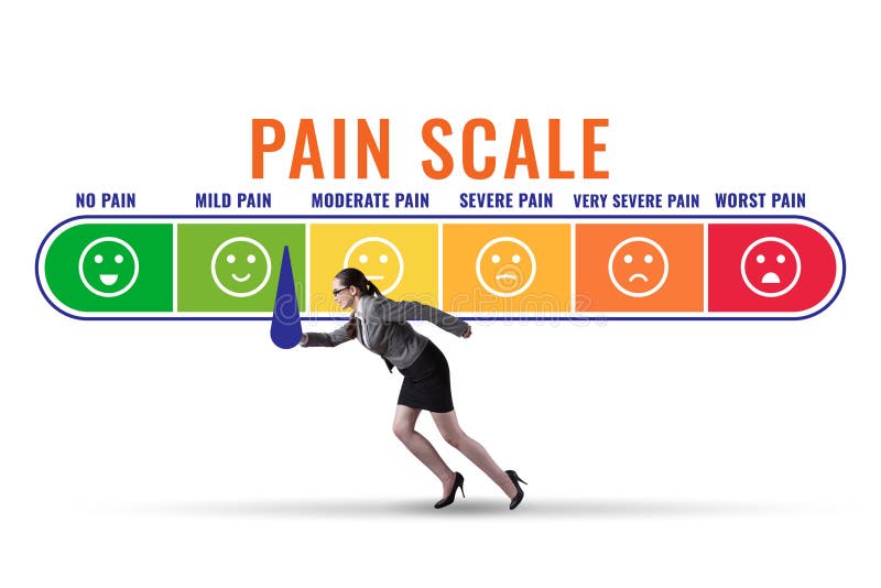 Pain Scale Stock Illustrations – 1,342 Pain Scale Stock Illustrations ...