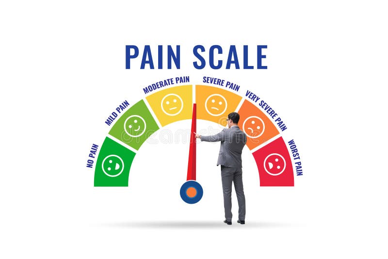 Concept of Pain Scale from Moderate To Strong Stock Illustration ...