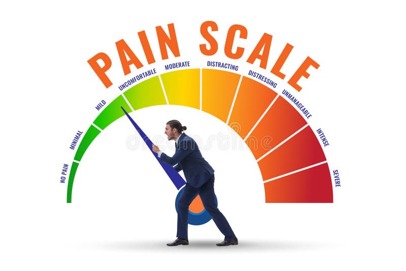 Pain Scale Stock Illustrations – 1,342 Pain Scale Stock Illustrations ...