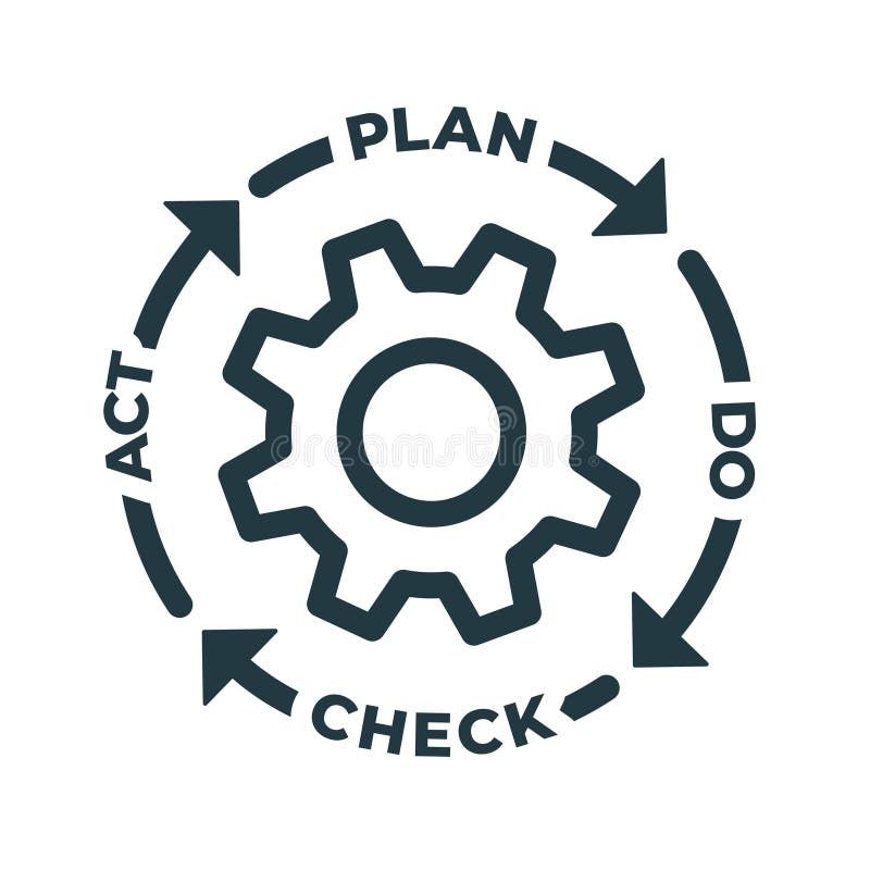 Concept for Plan Do Check Act Business Strategy - Continuous ...