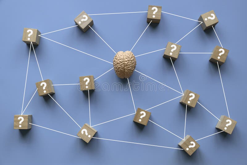 Concept of Problems, Solutions, Doubts, Mind and Mental Activity.Brain ...