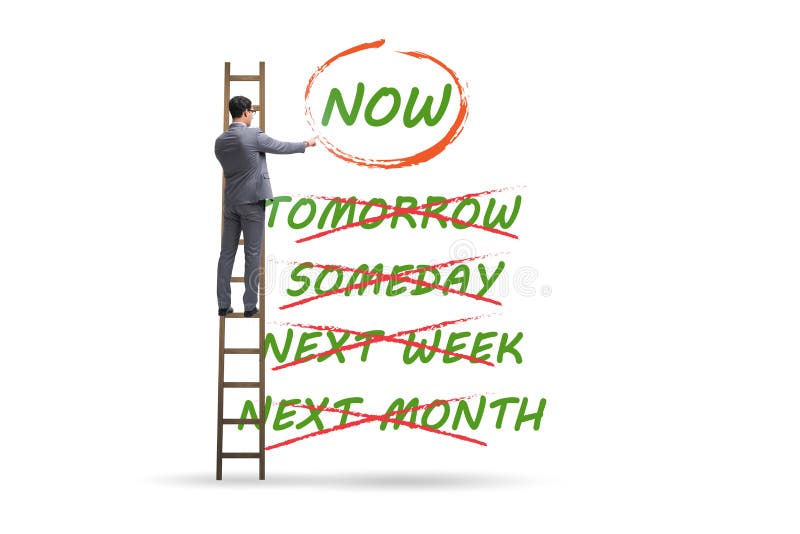 Concept of Procrastination with Now or Later Stock Image - Image of ...